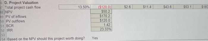 Could you explain how to calculate NPV, PV of Inflows | Chegg.com