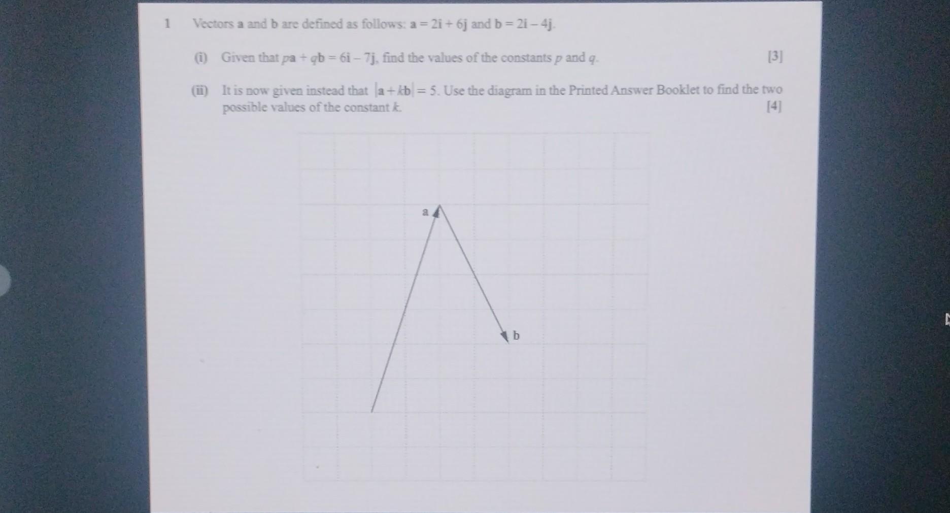 Solved Vectors \\( \\mathbf{a} \\) and \\( b \\) are defined | Chegg.com