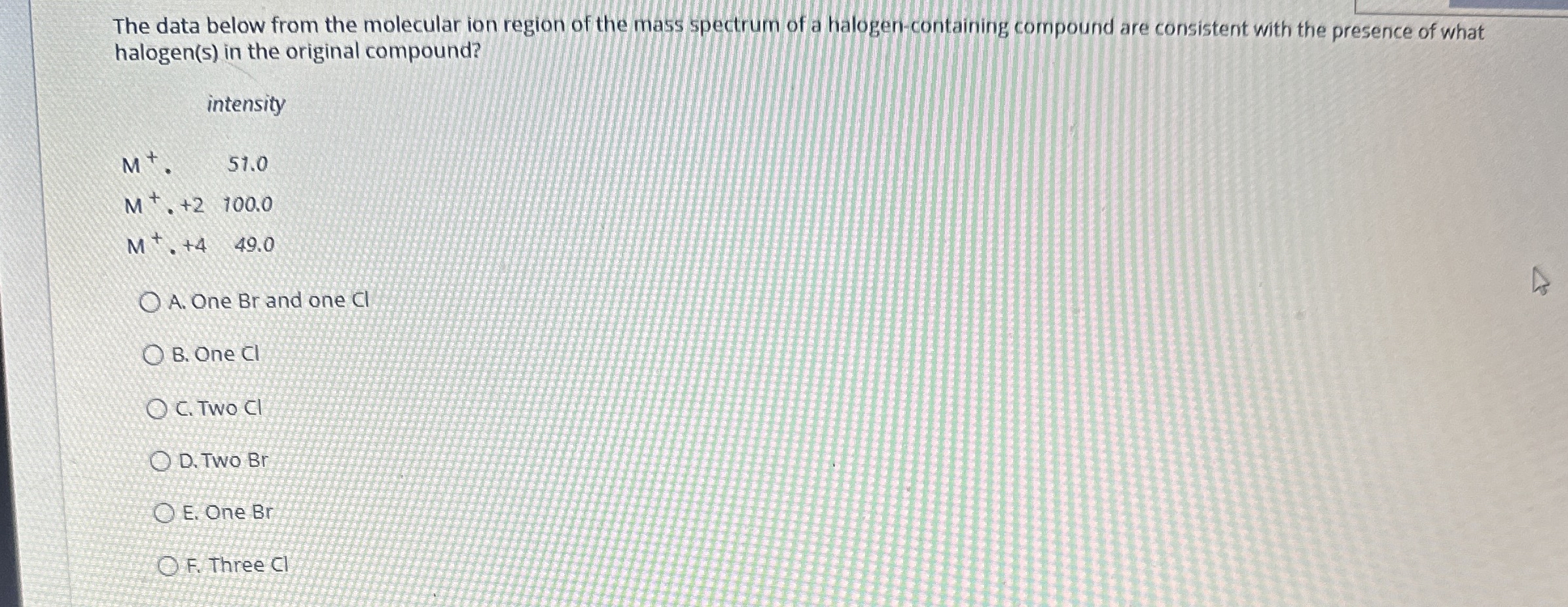 Solved The data below from the molecular ion region of the | Chegg.com