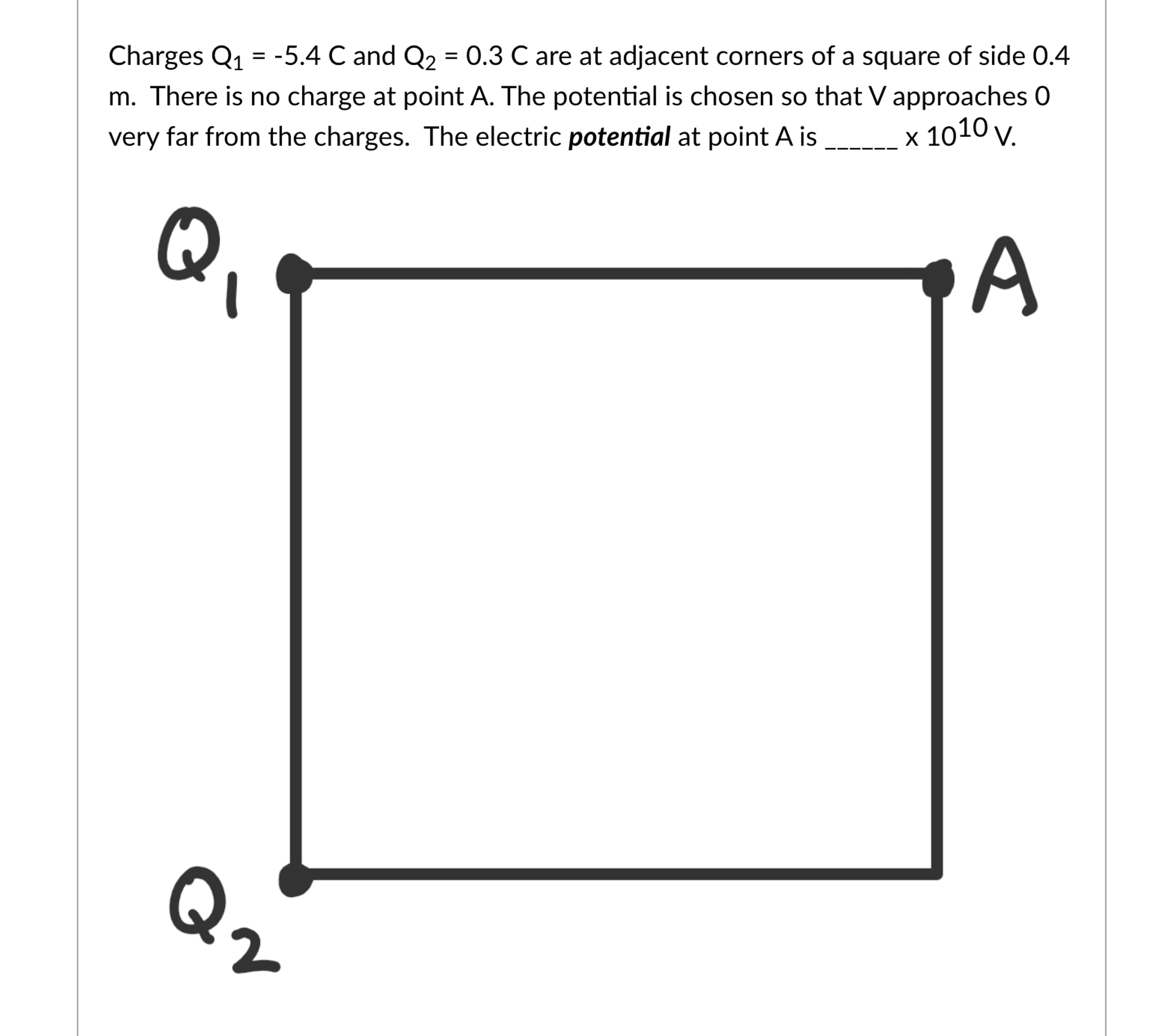 Solved Charges Q1=-5.4C ﻿and Q2=0.3C ﻿are at adjacent | Chegg.com