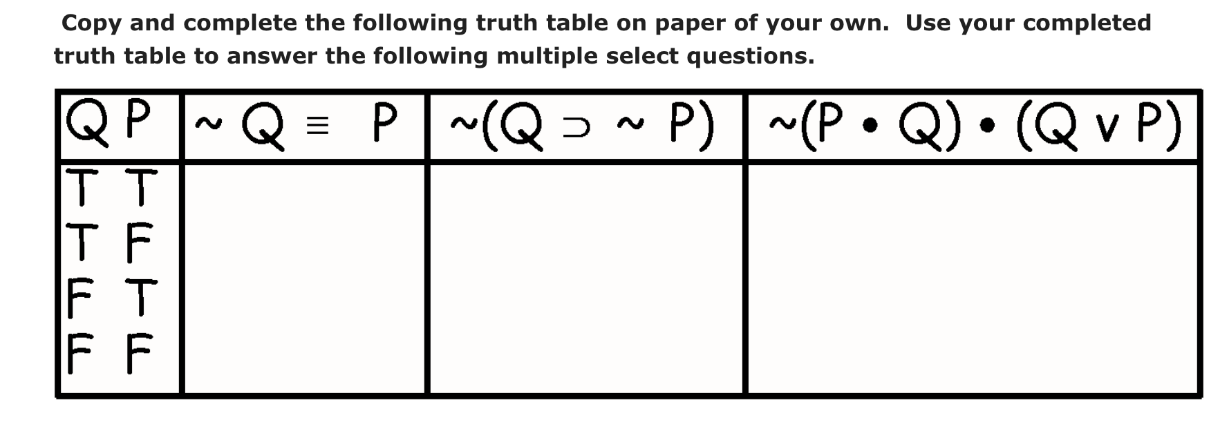 Copy and complete the following truth table on paper | Chegg.com