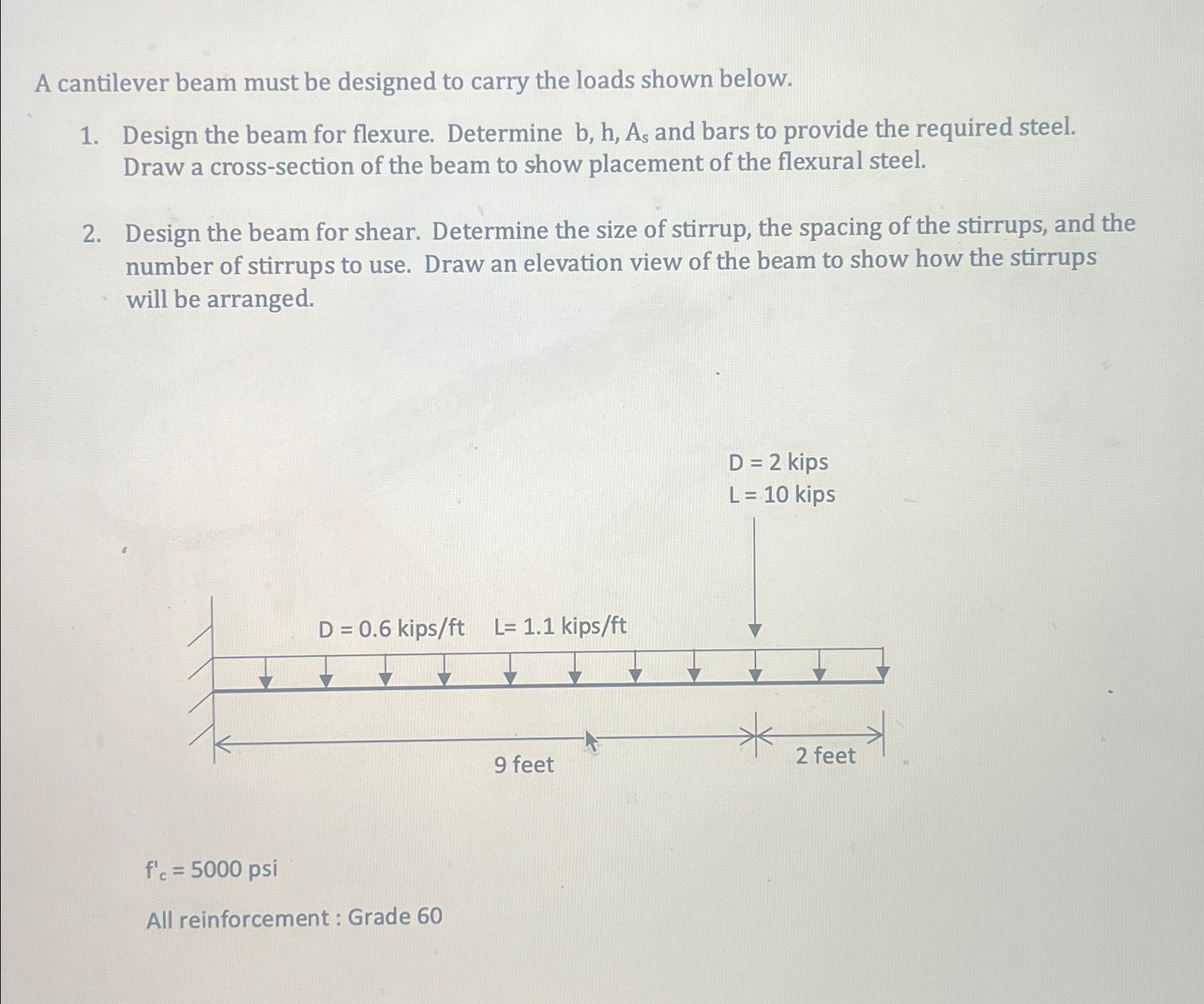 Solved A cantilever beam must be designed to carry the loads | Chegg.com