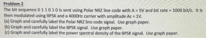 Solved The bit sequence 011010 is sent using Polar NRZ line | Chegg.com