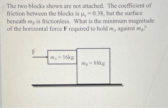 Solved The two blocks shown are not attached. The | Chegg.com