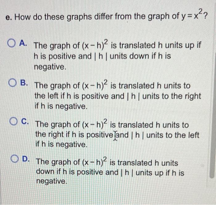 Solved Graph The Following On The Same Coordinate System A