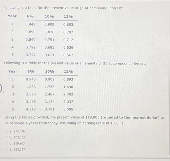 Solved Following is a table for the present value of $1 at | Chegg.com