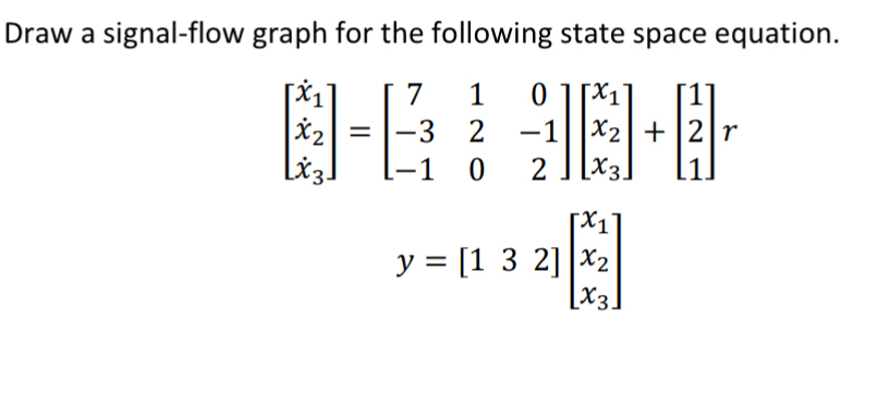 Solved Draw a signal-flow graph for the following state | Chegg.com