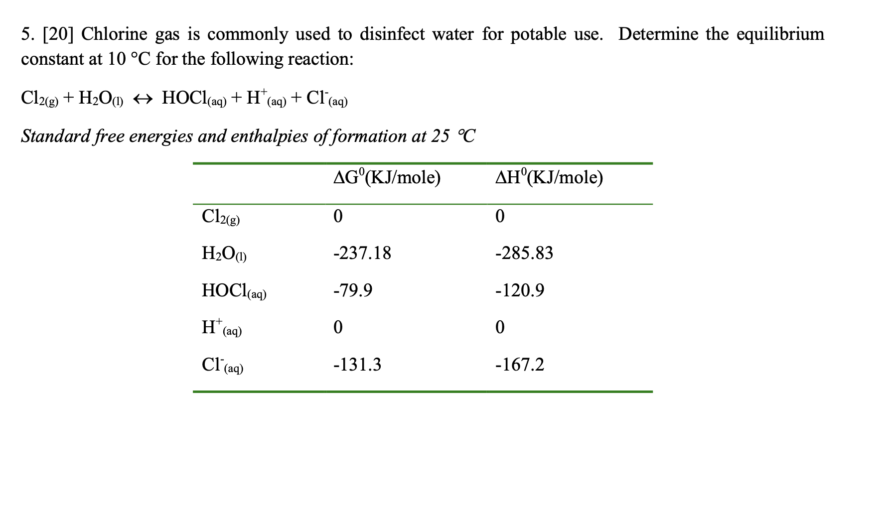 Solved [20] ﻿Chlorine gas is commonly used to disinfect | Chegg.com