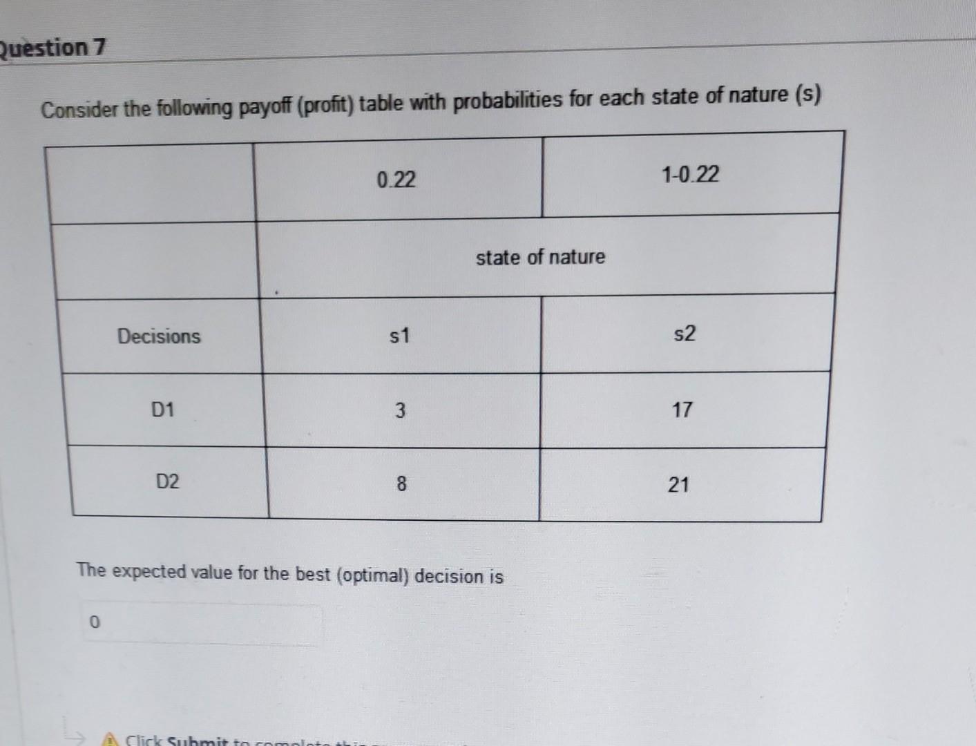 Solved Consider the following payoff (profit) table with | Chegg.com