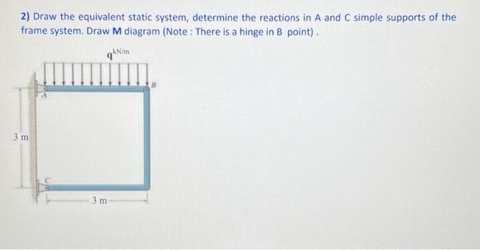 Solved 2) Draw the equivalent static system, determine the | Chegg.com