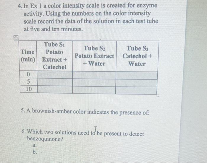 4. In Ex 1 a color intensity scale is created for | Chegg.com