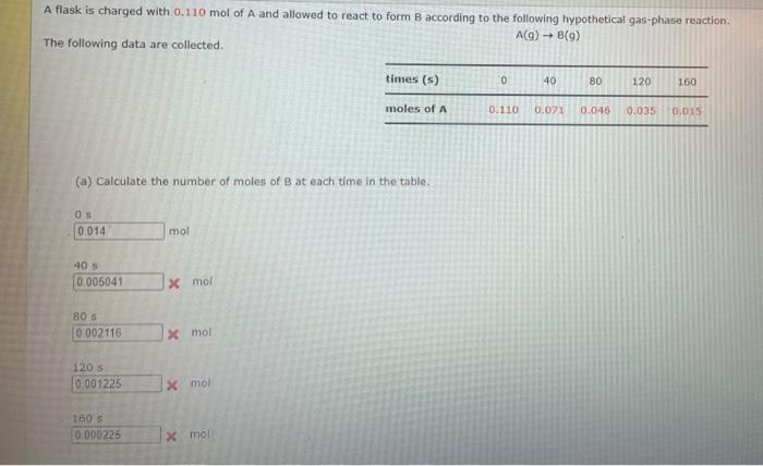 Solved A flask is charged with 0,110 mol of A and allowed to | Chegg.com