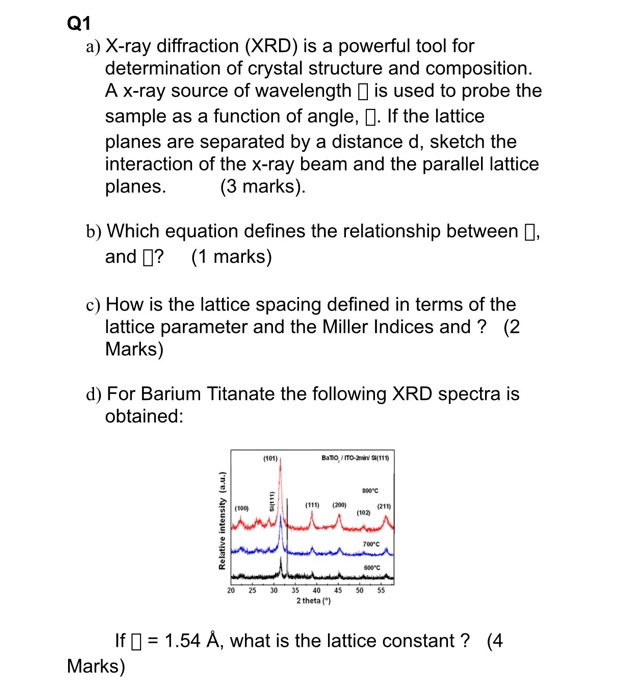 Solved Q1 a) X-ray diffraction (XRD) is a powerful tool for | Chegg.com