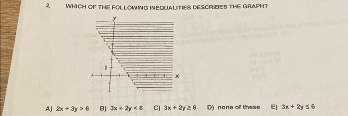 Solved 2, WHICH OF THE FOLLOWING INEQUALITIES DESCRIBES THE | Chegg.com