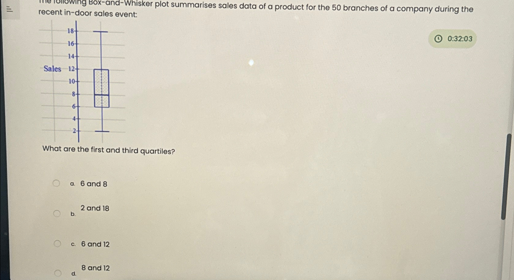Solved What are the first and third quartiles?a. 6 ﻿and 82 | Chegg.com