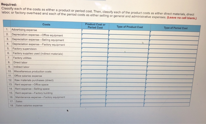 Solved Problem 14-2A Classifying costs LO C2, C3 The | Chegg.com