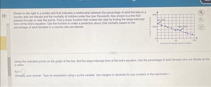 Solved Shown to the right is a scatter plot that indicates a | Chegg.com