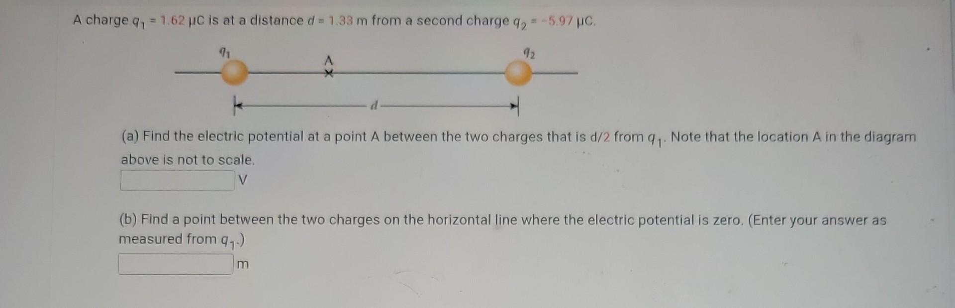 Solved A charge q1=1.62μC is at a distance d=1.33 m from a | Chegg.com