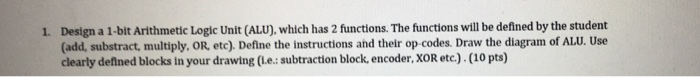 Solved 1. Design a 1-bit Arithmetic Logic Unit (ALU), which | Chegg.com