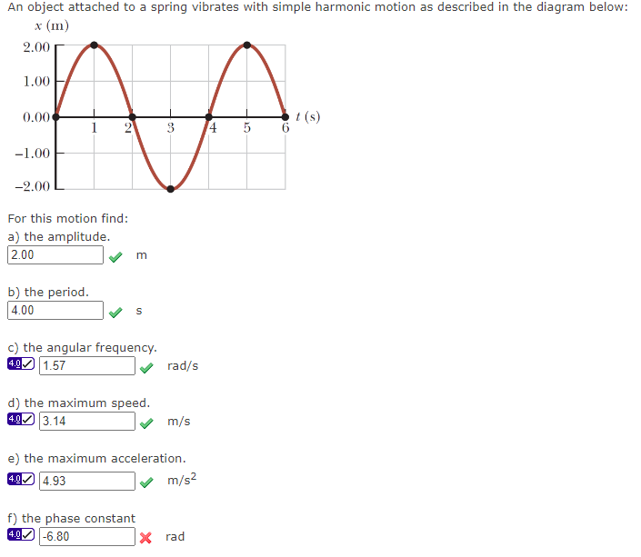 Solved Solve Please | Chegg.com