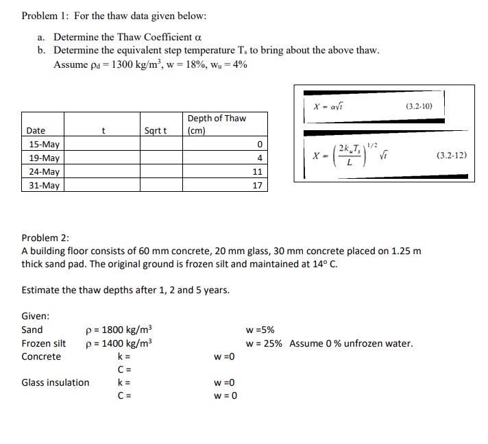 Solved Problem 1: For the thaw data given below:a. | Chegg.com