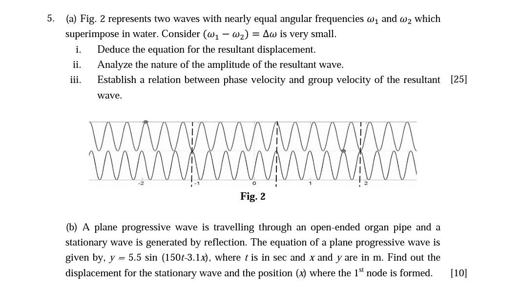 Solved (a) Fig. 2 represents two waves with nearly equal | Chegg.com
