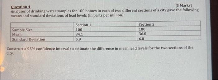 Solved Question 4 [3 Marks] Analyses of drinking water | Chegg.com