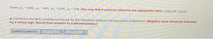 Solved Given p^1=0.83,n1=405,p^2=0.94,n2=376. (You may find | Chegg.com