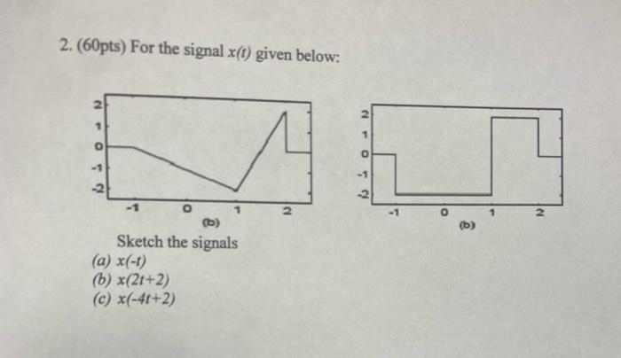 Solved 2. (60pts) For the signal x(t) given below: Sketch | Chegg.com