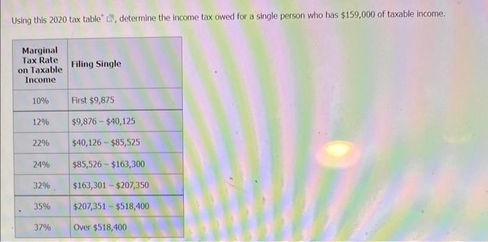 Solved Using this 2020 tax table, determine the income tax | Chegg.com
