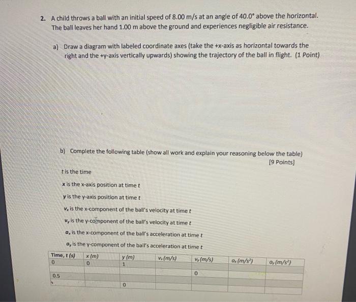 Solved 2. A child throws a ball with an initial speed of | Chegg.com