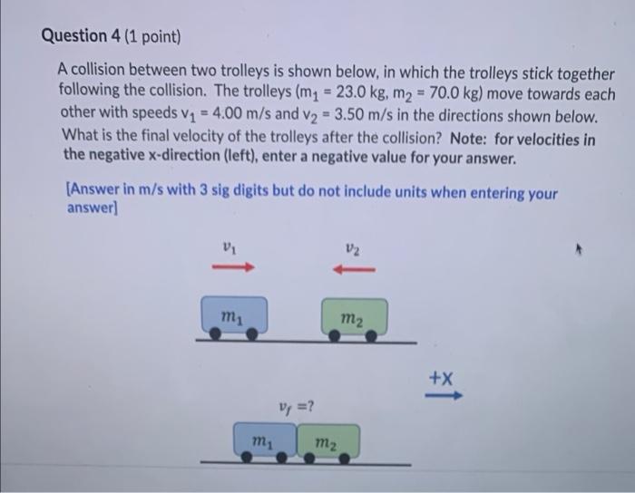 Solved Question 4 (1 point) A collision between two trolleys | Chegg.com