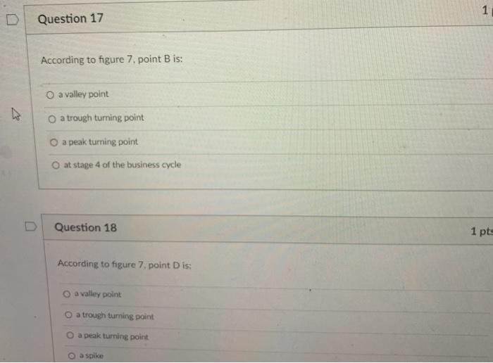 Solved Use figure 7 for questions 17-19 Economic Activity 10 | Chegg.com