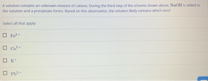 Solved A solution contains an unknown mixture of cations. | Chegg.com