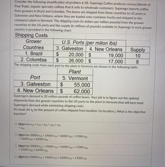 Solved Consider the following simplification of problem | Chegg.com