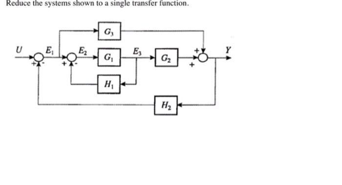 Solved Reduce the systems shown to a single transfer | Chegg.com