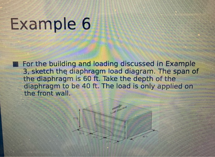 Example 6 For the building and loading discussed in | Chegg.com