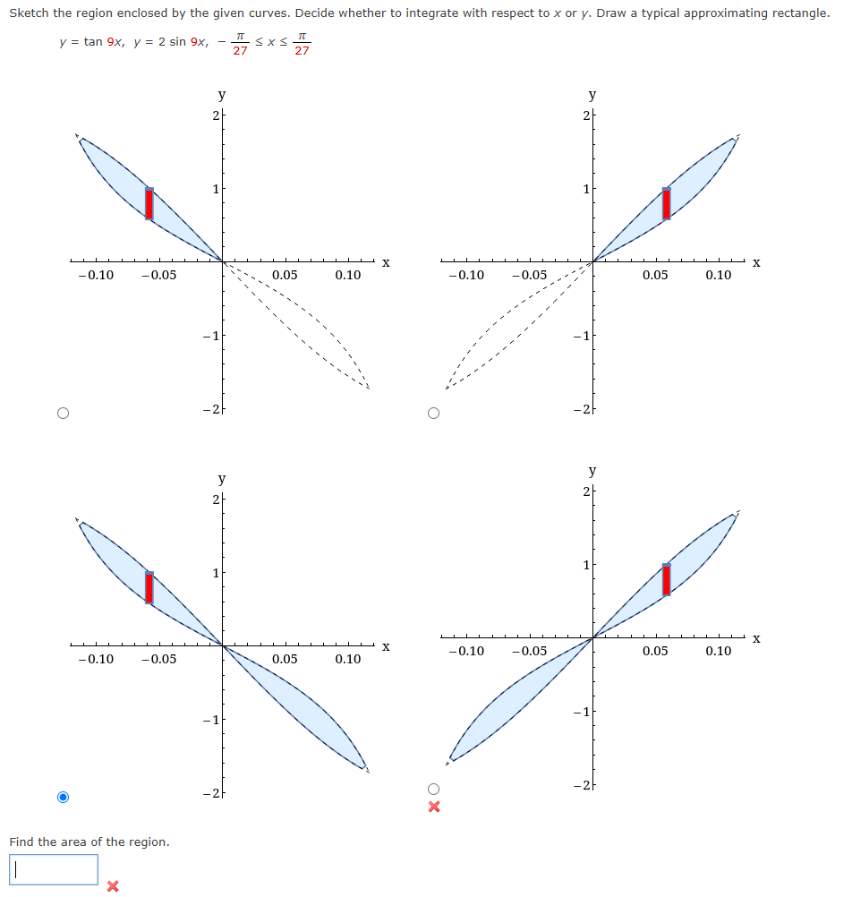 Solved Sketch the region enclosed by ﻿the given curves. | Chegg.com