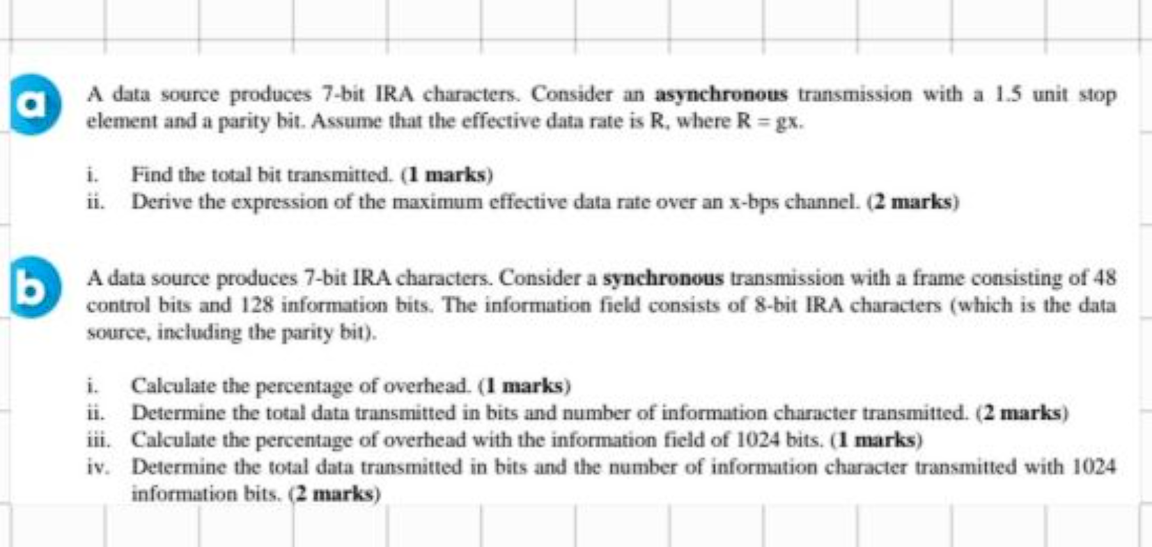 Solved A data source produces 7-bit IRA characters. Consider | Chegg.com
