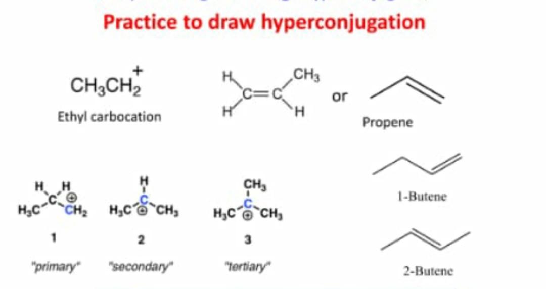 Solved Practice to draw hyperconjugation ң h CH3 CH2CH2 | Chegg.com