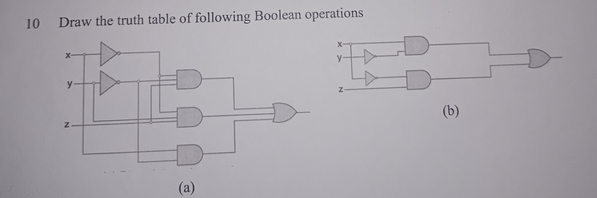 Solved 10 ﻿Draw the truth table of following Boolean | Chegg.com