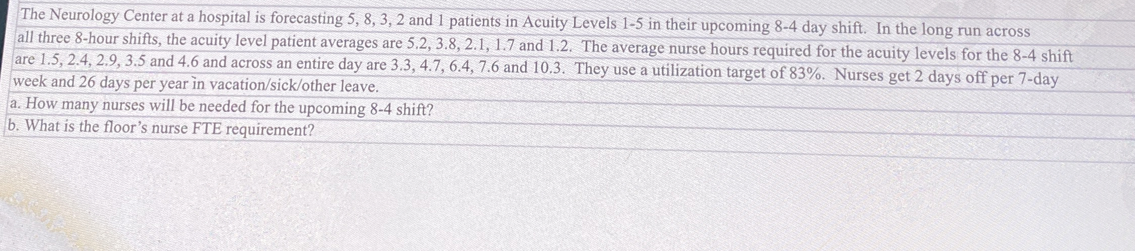 Solved Problem 6Problem 6The Neurology Center at a hospital | Chegg.com Solved Problem 6Problem 6The Neurology Center at a hospital | Chegg.com