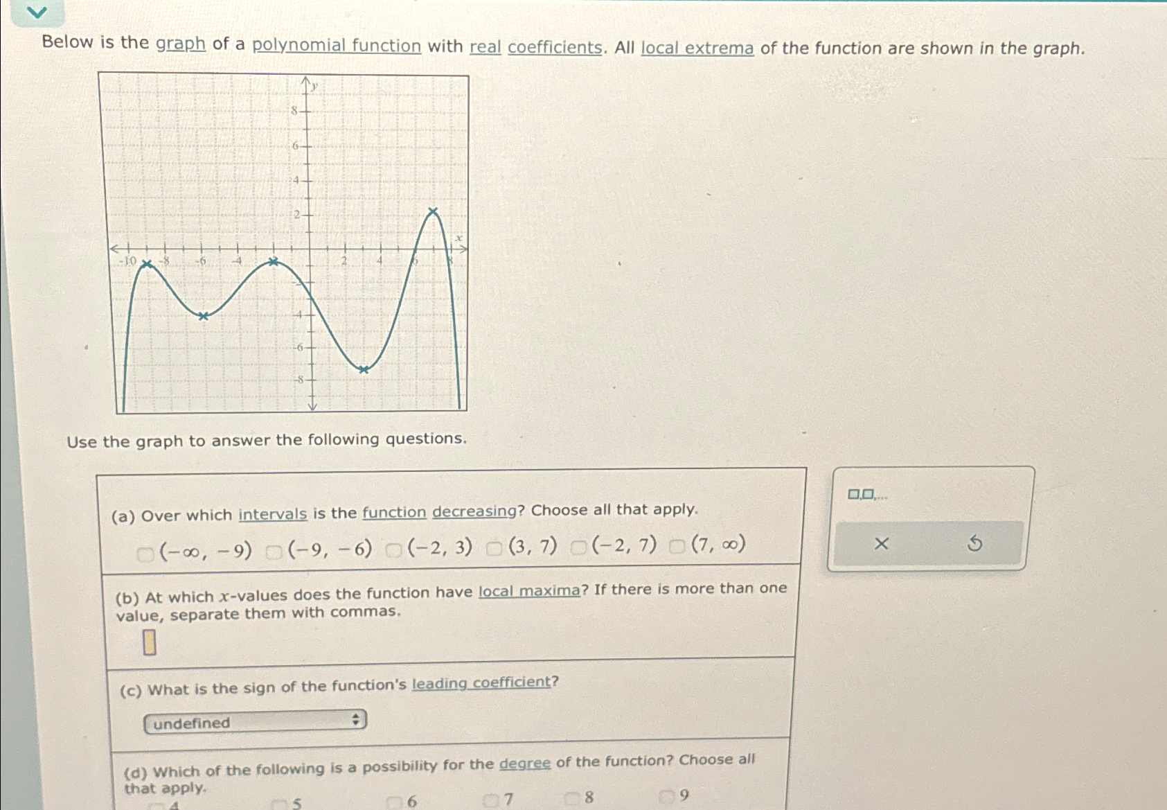 Solved Below is the graph of a polynomial function with real | Chegg.com