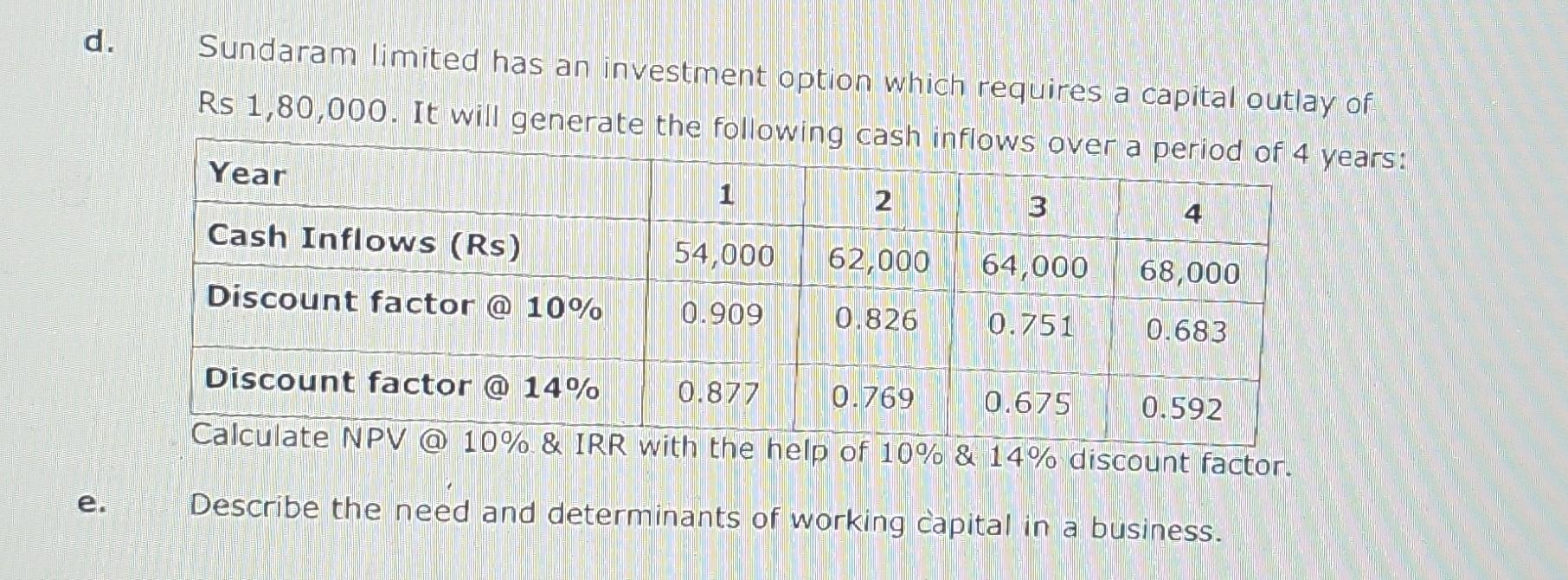 Solved d. Sundaram limited has an investment option which | Chegg.com