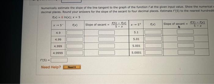 Solved Numerically estimate the slope of the line tangent to | Chegg.com