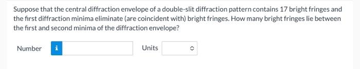 Solved Suppose that the central diffraction envelope of a | Chegg.com