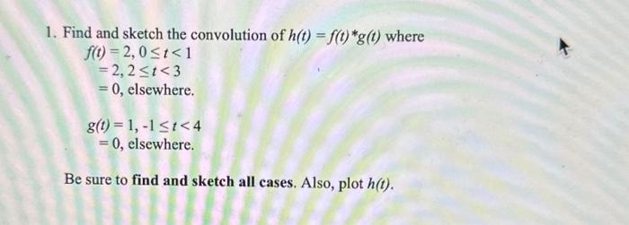 Solved 1. Find and sketch the convolution of h(t) = | Chegg.com