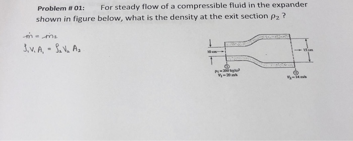 Solved Problem #01: For steady flow of a compressible fluid | Chegg.com