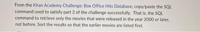 Solved From the Khan Academy Challenge: Box Office Hits | Chegg.com
