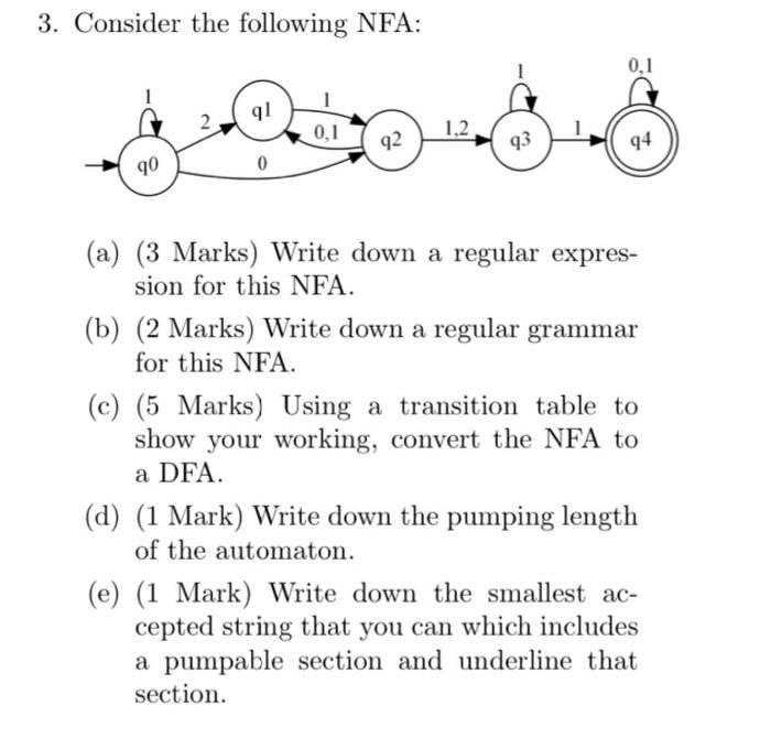 3. Consider the following NFA: 0.1 q1 0,1 1,2 92 93 | Chegg.com
